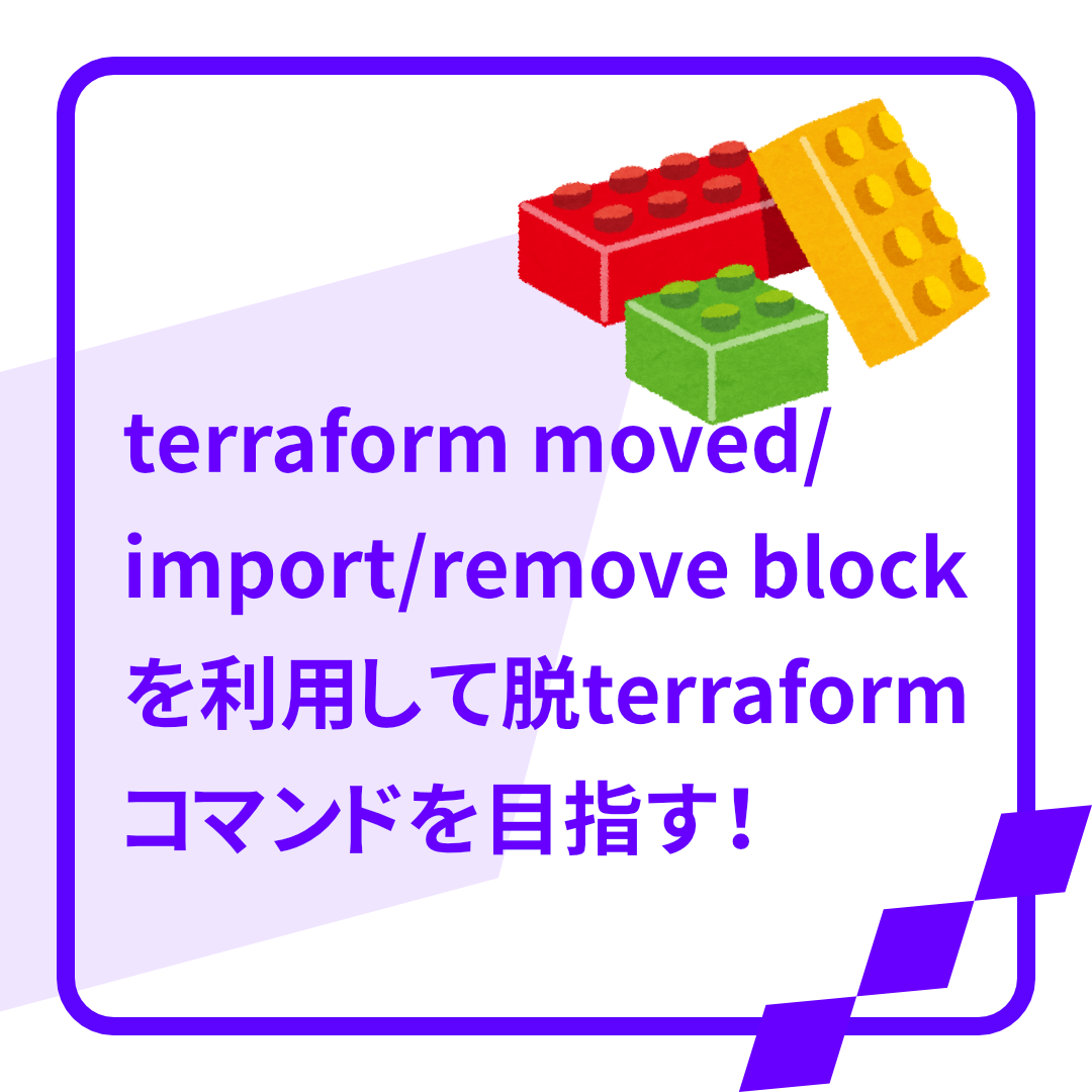 terraform moved/import/remove blockを利用して脱terraformコマンドを目指す！ | graffITi